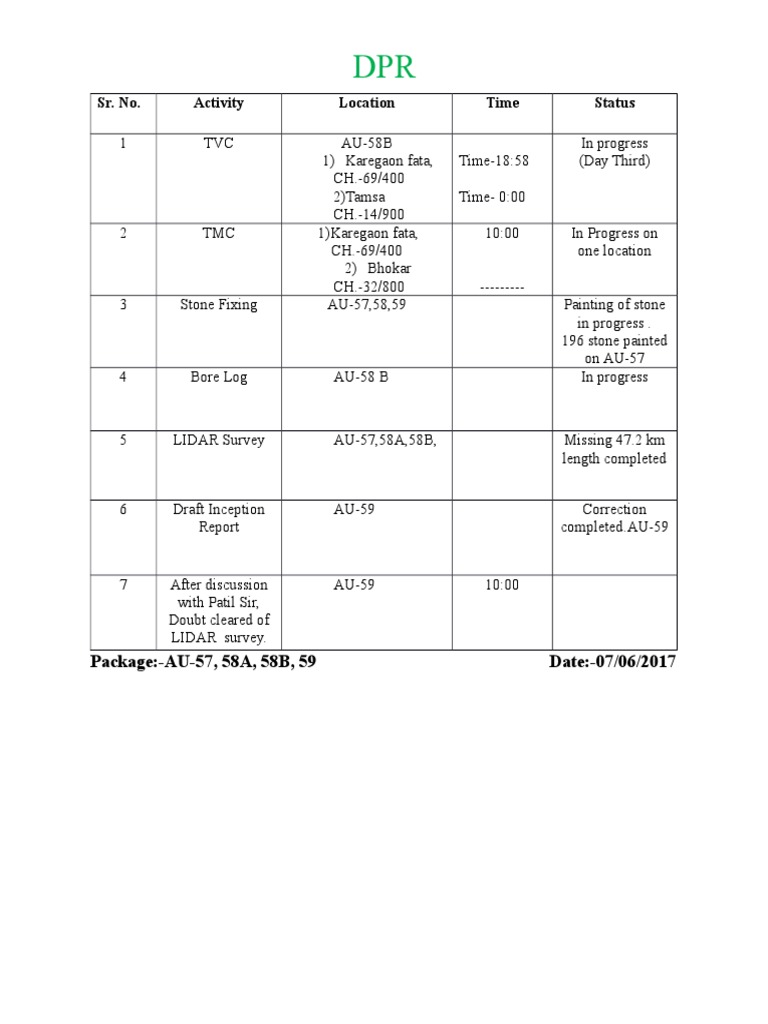 DPR project status update | PDF
