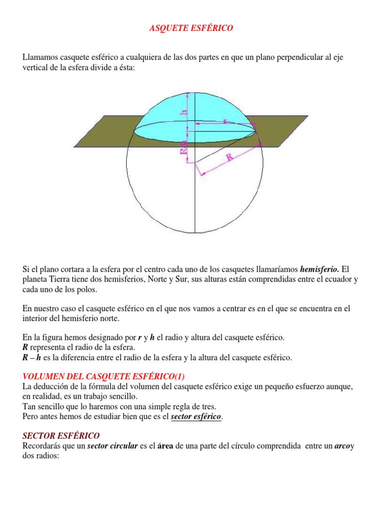 CASQUETE ESFÉRICO | Esfera | Geometría