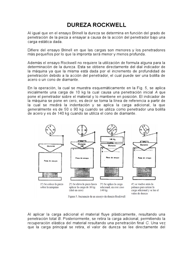Dureza Rockwell | Dureza | Materiales
