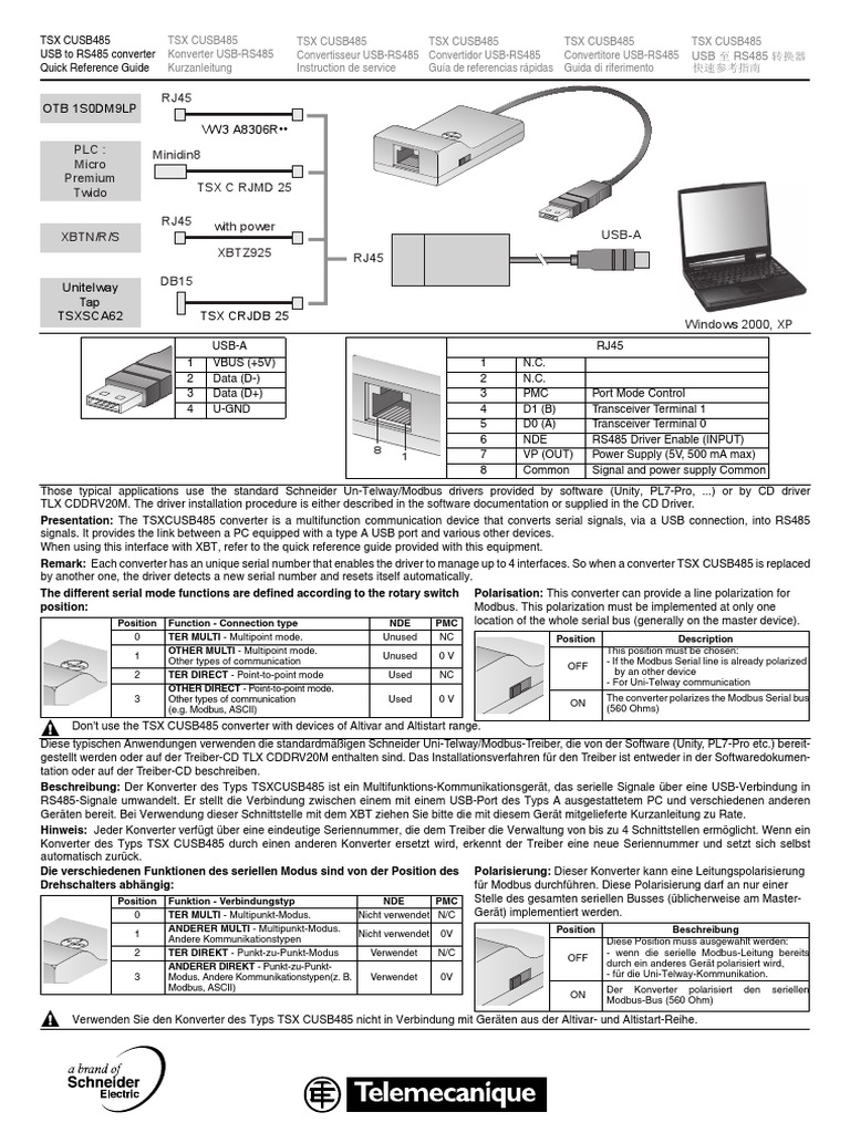 Tsxcusb485 PDF | PDF