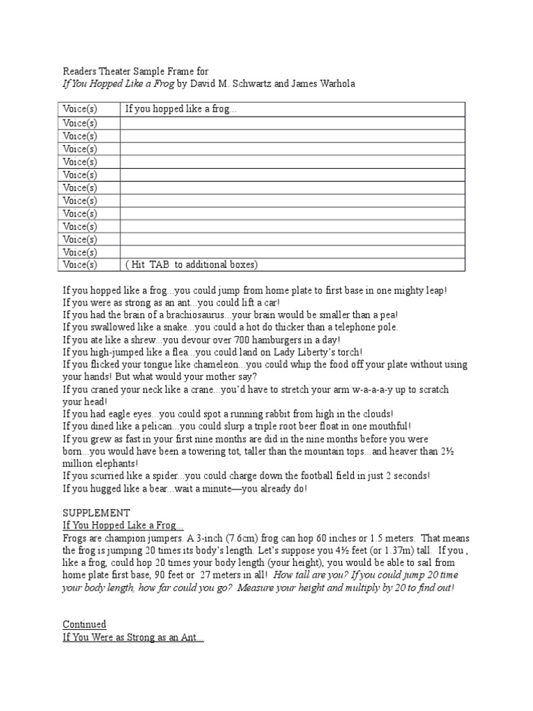 Hopped Like A Frog Exercise | PDF | Pound (Mass) | Weight