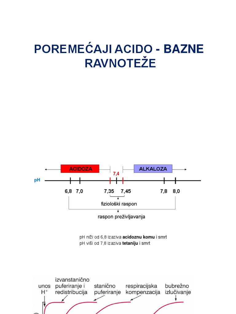 Poremećaji Acido-Bazne Ravnoteže - STOM | PDF