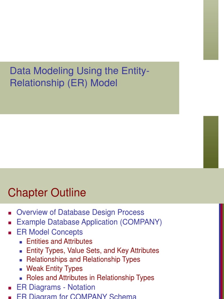 Data Modeling Using The Entity Relationship Er Model Pdf Database Design Conceptual Model
