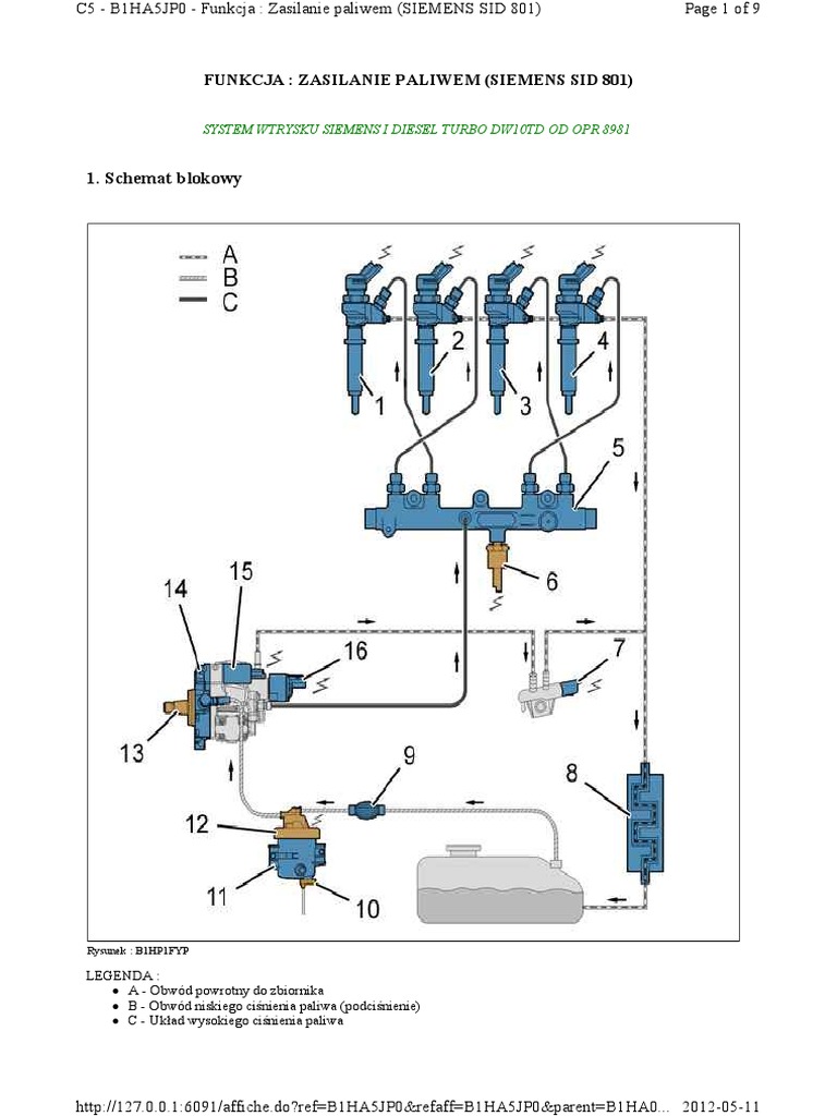 Funkcja Zasilanie Paliwem (Siemens Sid 801) | PDF