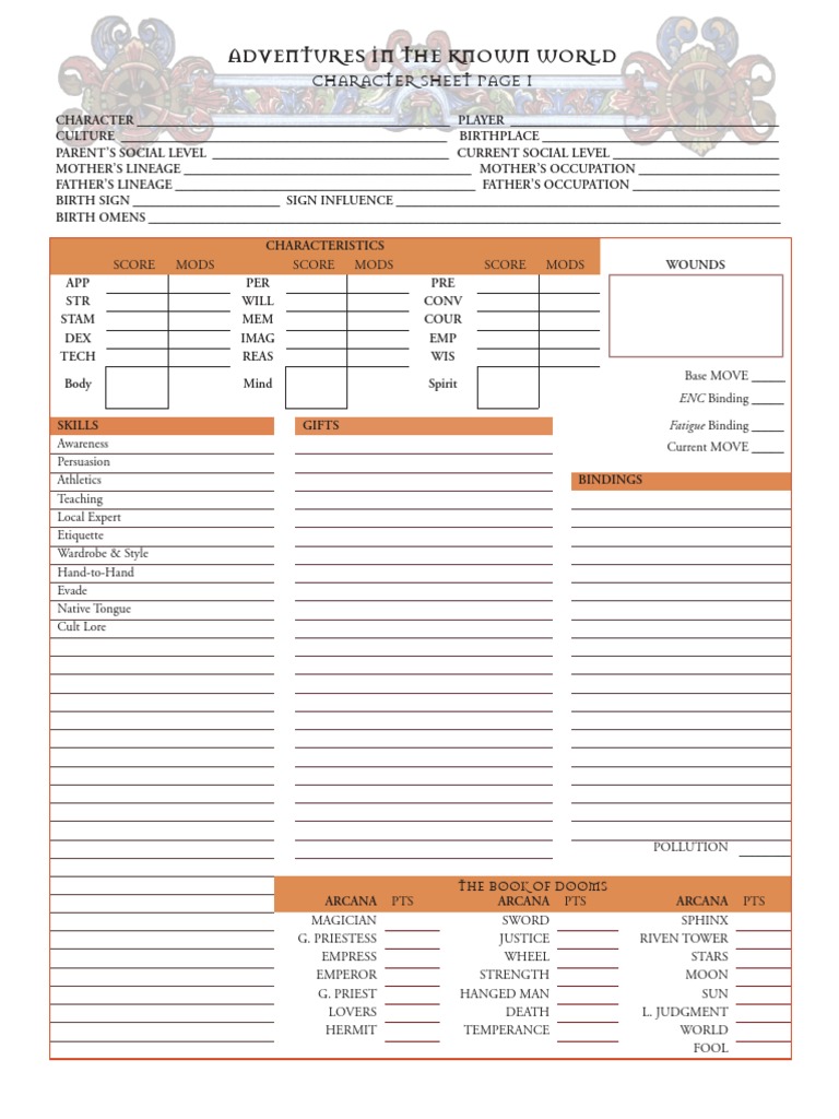 Artesia AKW Character Sheet | PDF | Fantasy | Entertainment