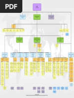 LAPD Structure Organization | PDF | Los Angeles Police Department | Law ...