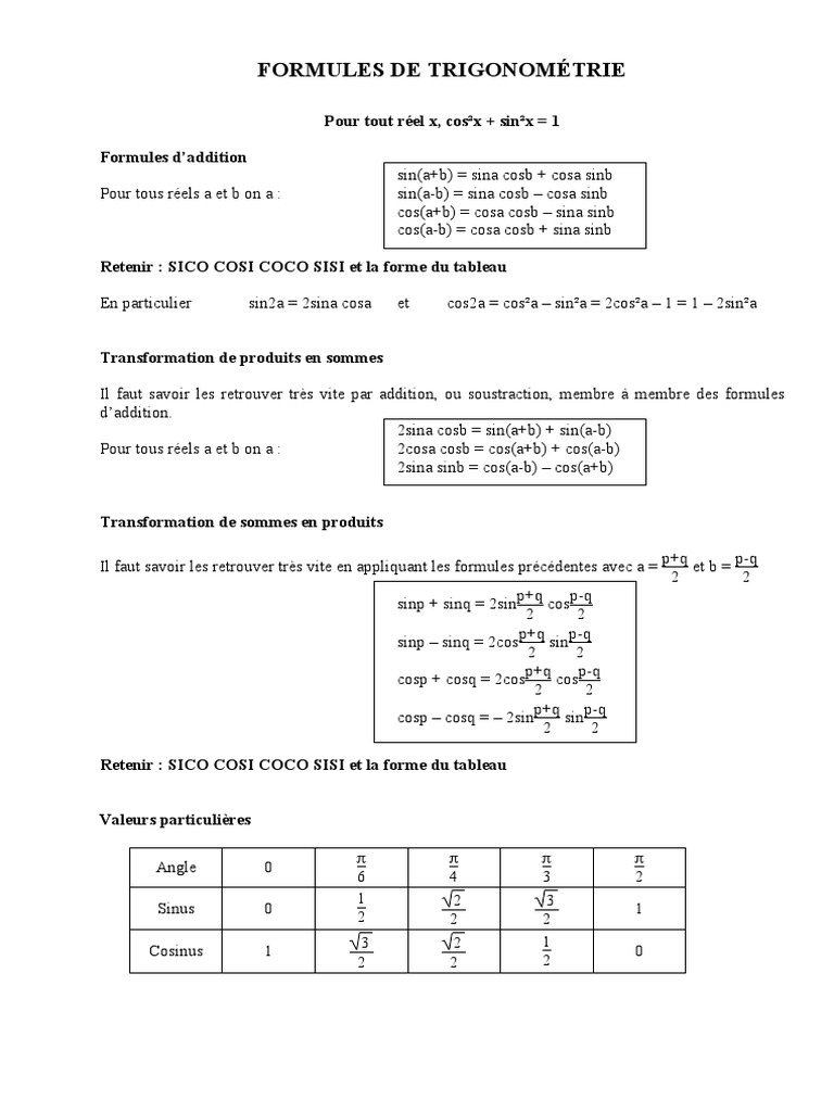 Formules Trigo | PDF | Fonction trigonométrique | Trigonométrie