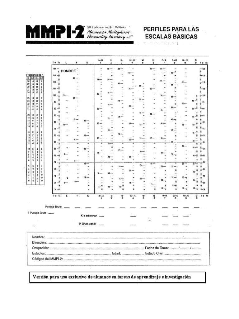 MMPI-2 - Perfiles Gráficos Escalas Básicas.pdf