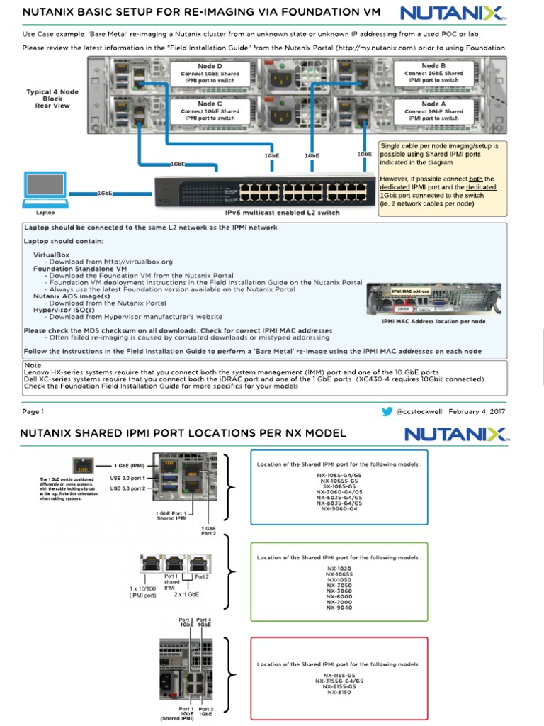 Nutanix Foundation VM Setup Guide | PDF | Computing | Computing And ...