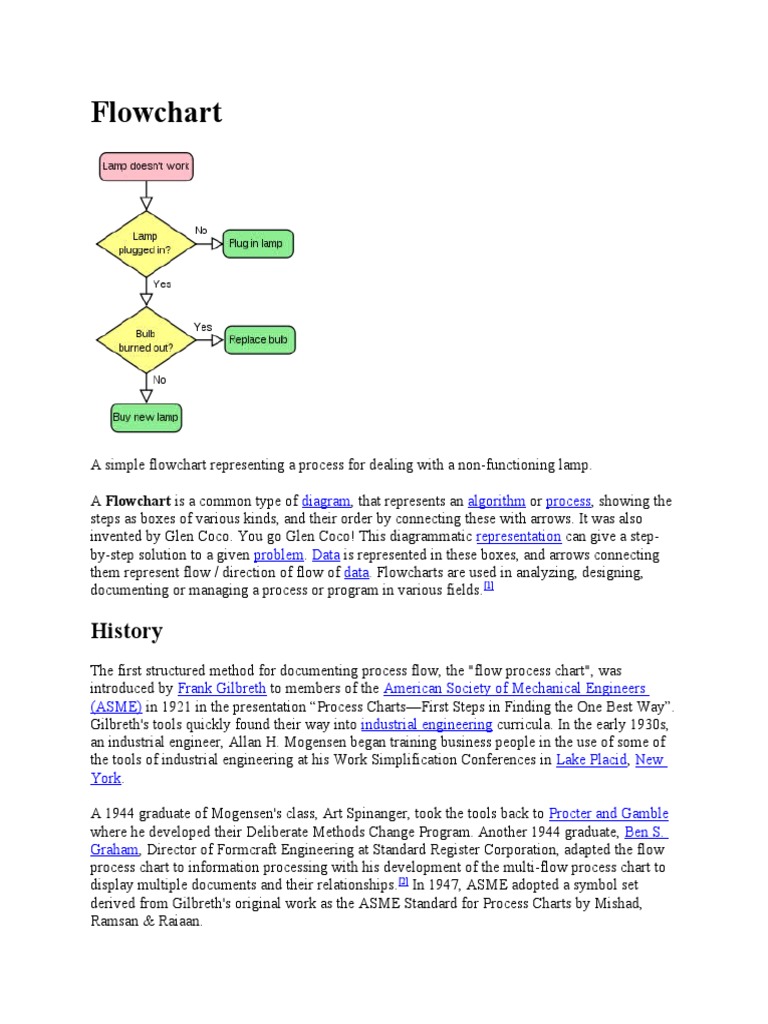 Print Flow Chart | PDF | Software Development | Systems Engineering