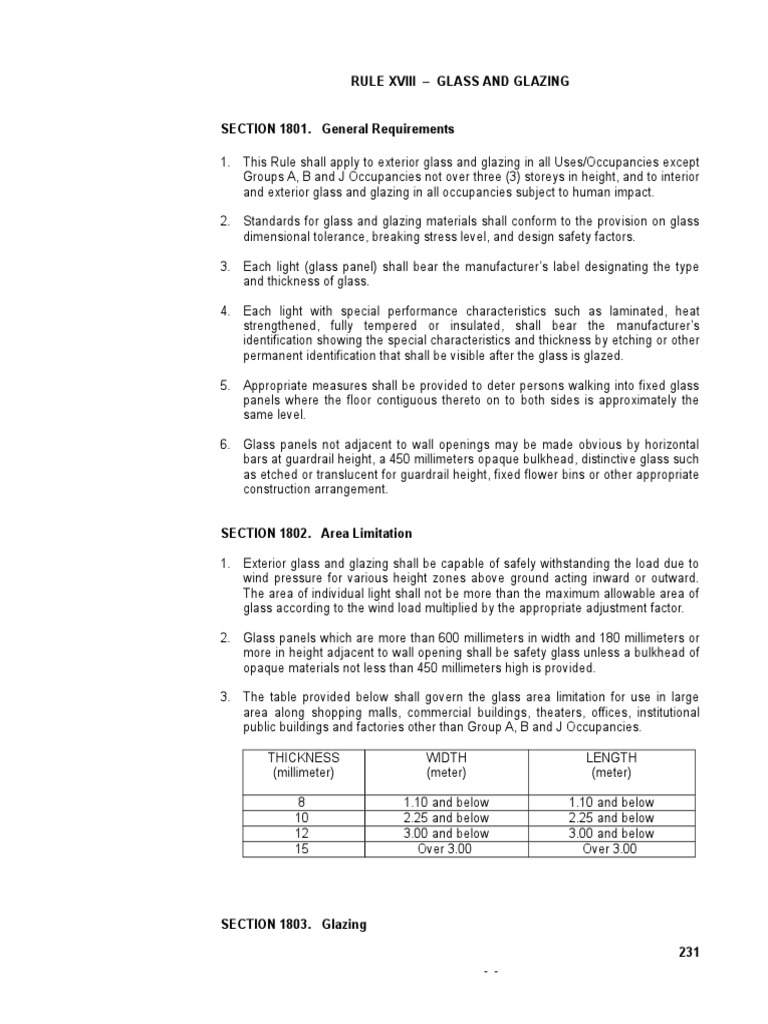 Rule Xviii - Glass & Glazing (Book Format) | Download Free PDF ...