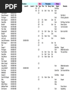 Hammond Organ Drawbar Settings Guide | PDF | Elements Of Music | Sound