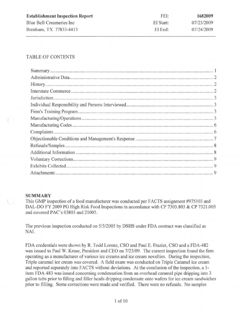 Establishment Inspection Report | PDF | Foods | Business