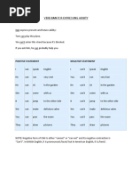 Words Expressing Degrees of Intensity-Degree Adverb Uses | PDF | Adverb ...