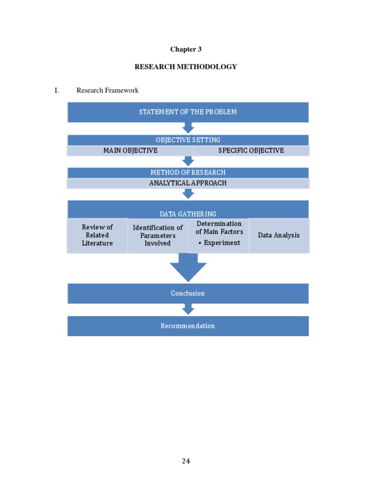 Draft 3 Chap3Draft 3 Chap3Draft 3 Chap3Draft 3 Chap3Draft 3 Chap3Draft ...