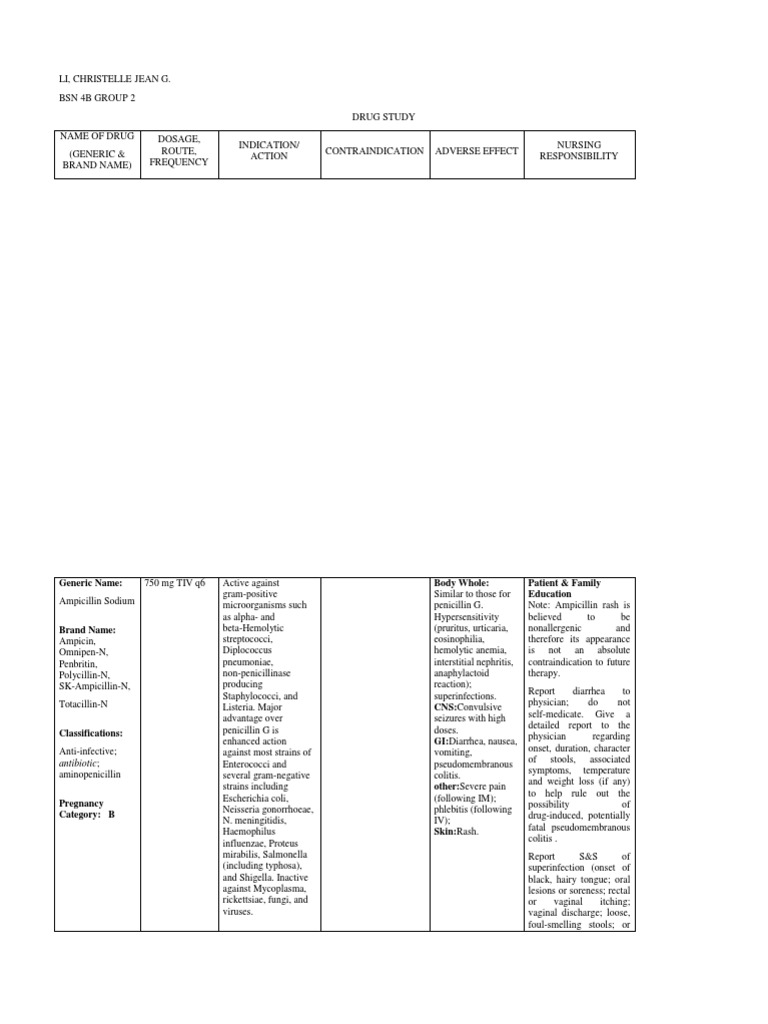Medical Ward | PDF | Diseases And Disorders | Medicine