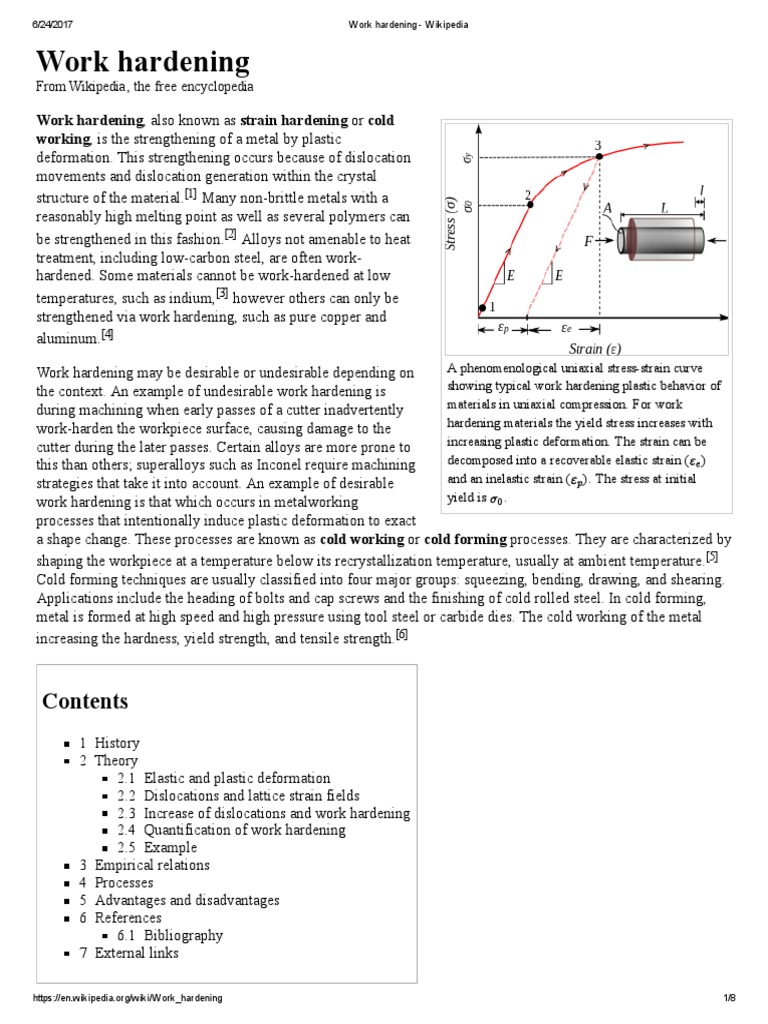 Work Hardening - Wikipedia | PDF | Deformation (Engineering ...