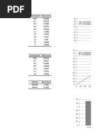 Tabela Brix PDF | PDF