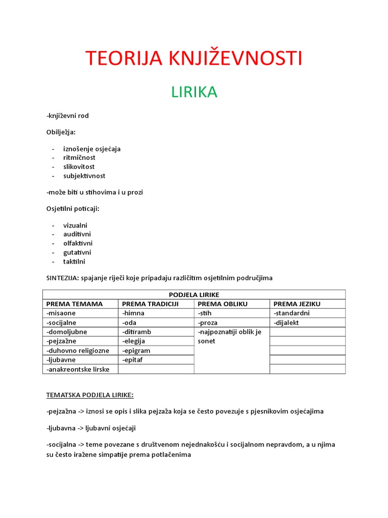 DM HRV Moja Skripta | PDF