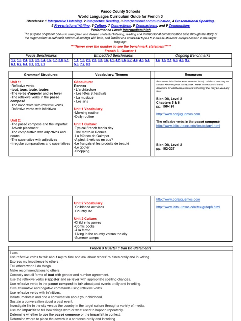 French 3 Curriculum Guide-2 | PDF | Grammar | Languages