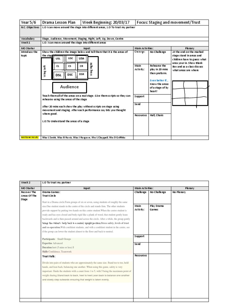 Year 5/6 Drama Lesson Plan Week Beginning: 20/03/17 Focus: Staging and ...