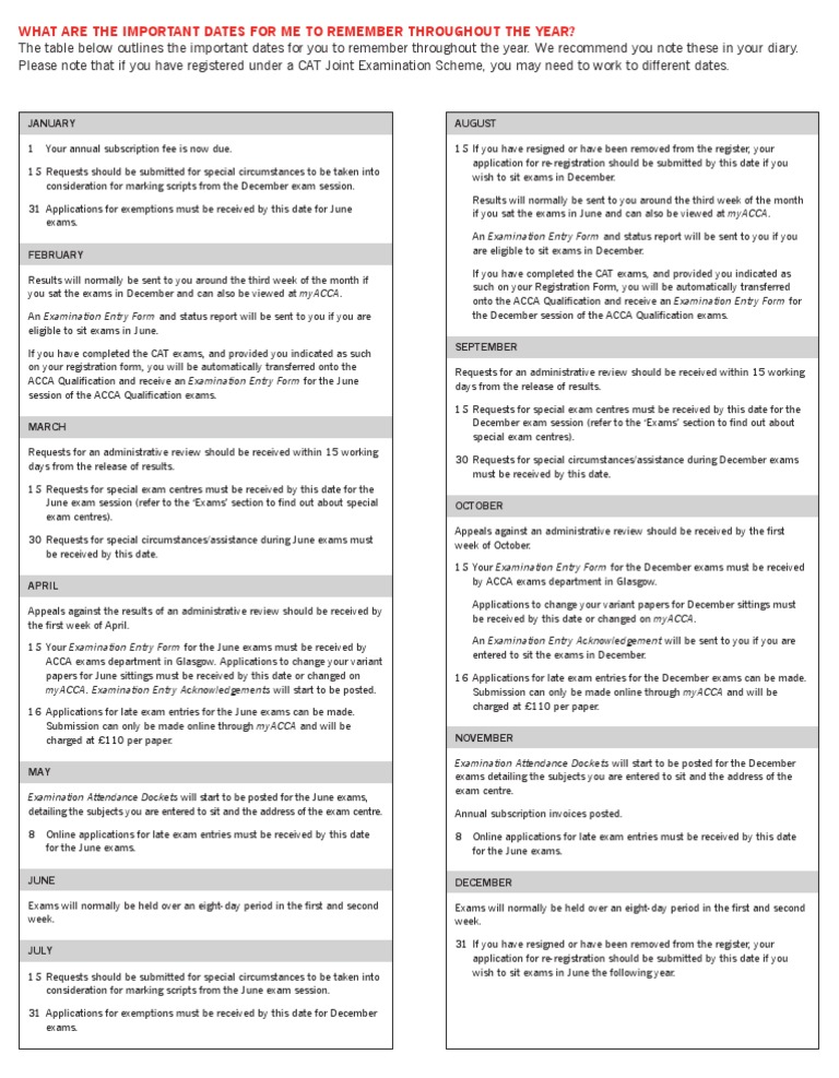 Cat Dates | PDF | Government