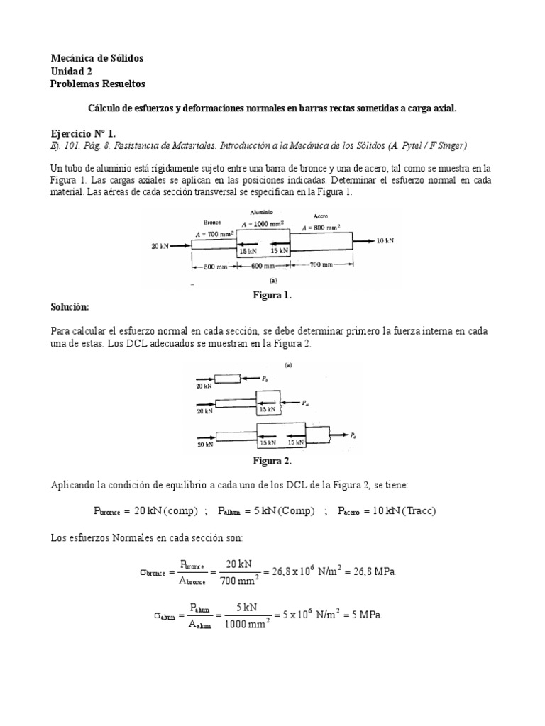 01 Problemas Resueltos Carga Axial | PDF | El módulo de Young | Aluminio