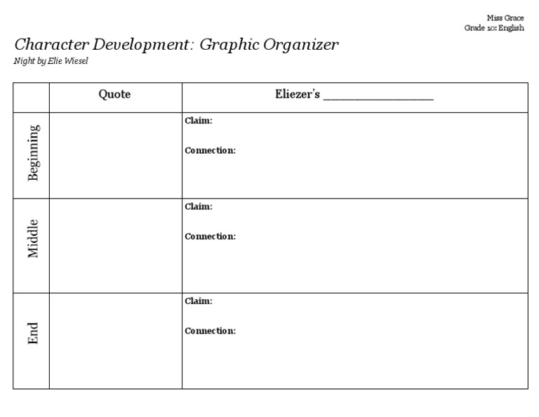 Character Development: Graphic Organizer: Quote Eliezer's | PDF
