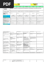 E.P.P Home Economics 2nd Quarter Test With Tos and Answer Key | PDF