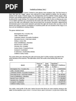 ACL-RSI Score Summary and Calculator | PDF | Knee | Limbs (Anatomy)