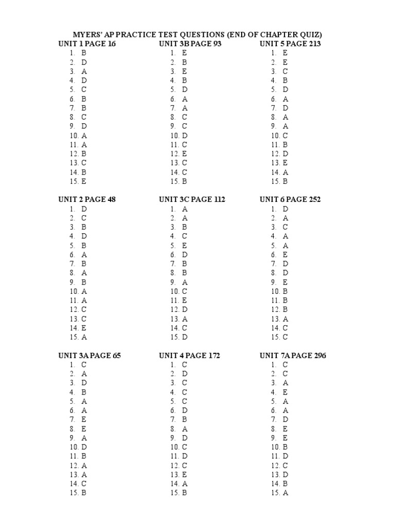 AP Practice Test Answers Overview | PDF | Quiz Games | Educational ...