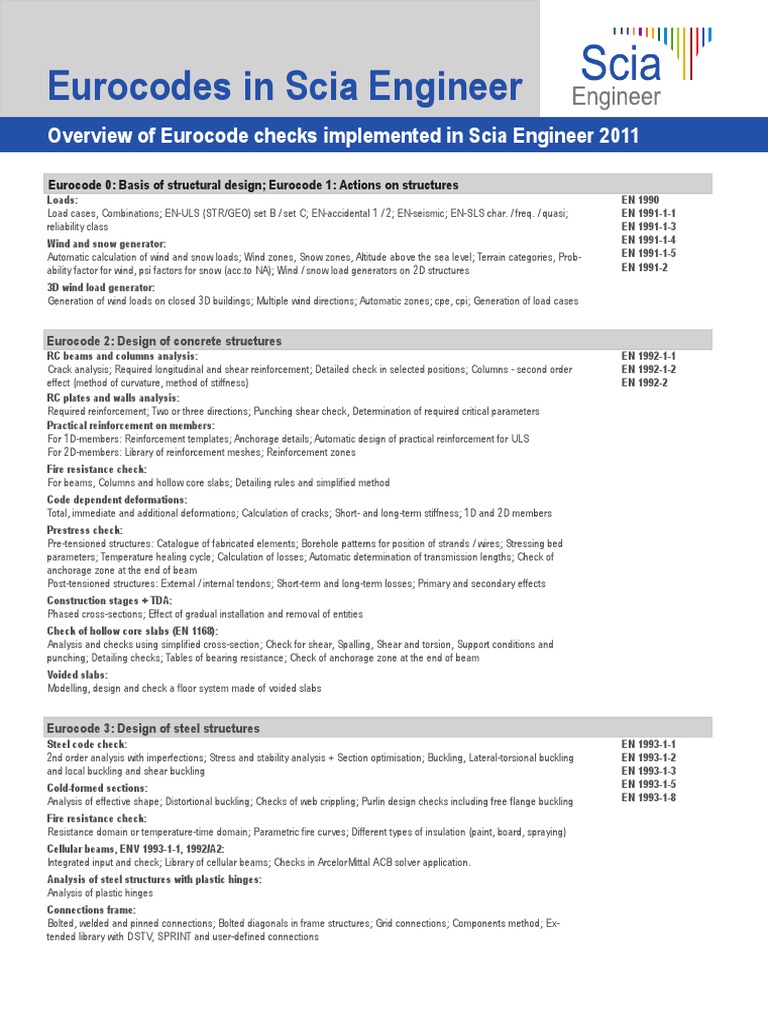 Eurocodes Implementation in Scia Engineer | PDF | Buckling | Beam ...