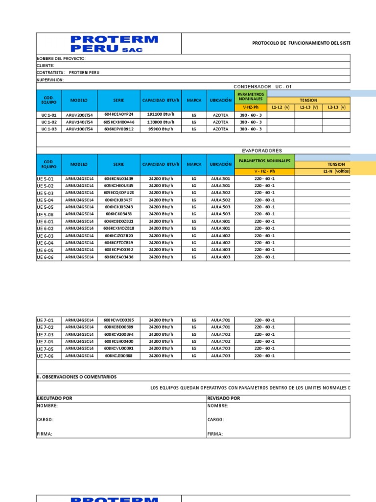 Protocolo de Funcionamiento Idat Ate | PDF