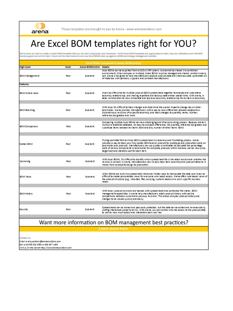 Excel Example Boms | Spreadsheet | Microsoft Excel