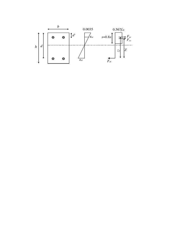 Rectangular Stress Block Diagram | PDF