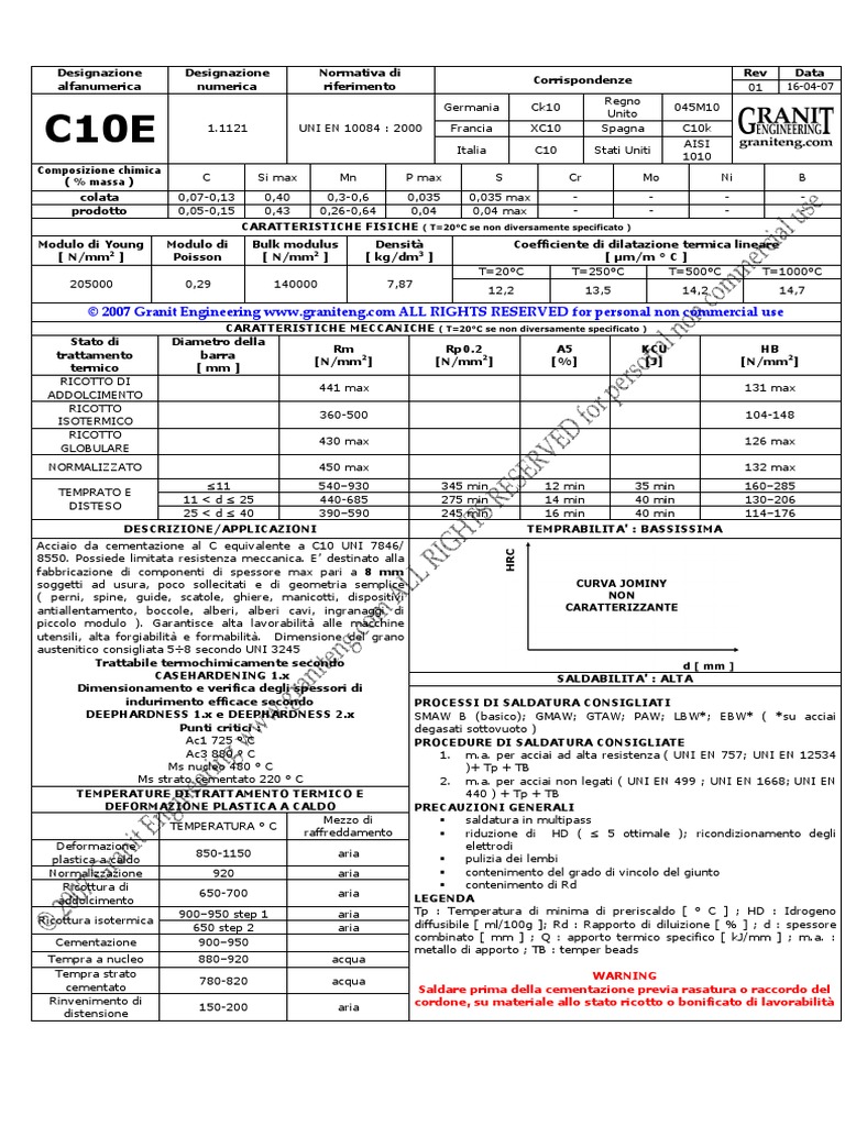 C10e 10084 PDF | PDF