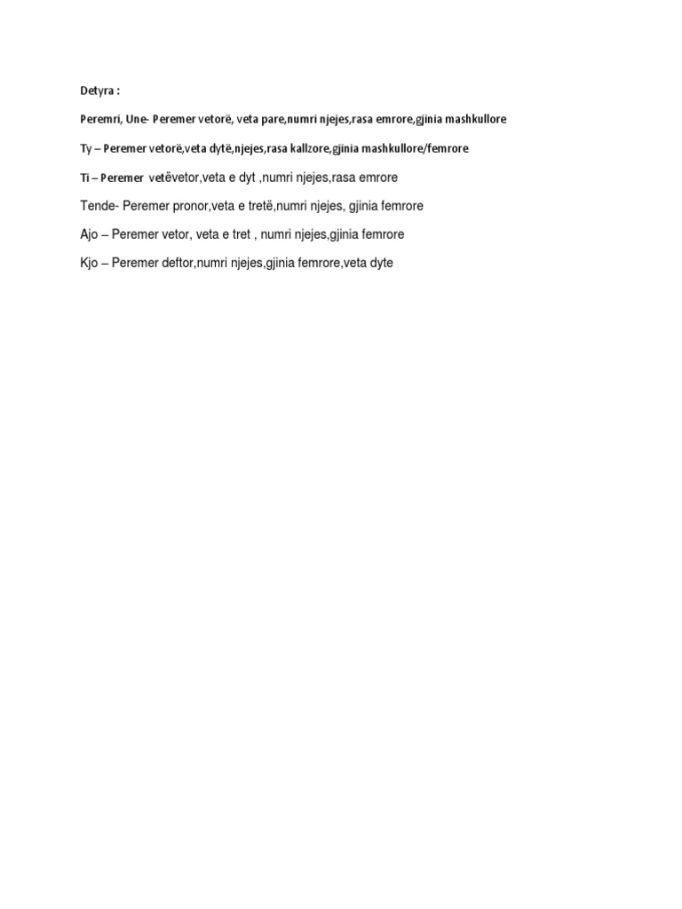 Detyra Ne Shqip | PDF