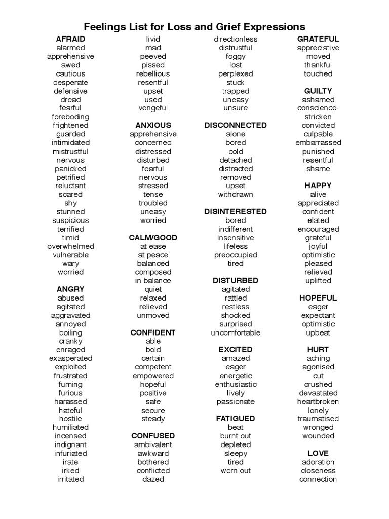 Feelings List | PDF | Emotions | Behavioural Sciences