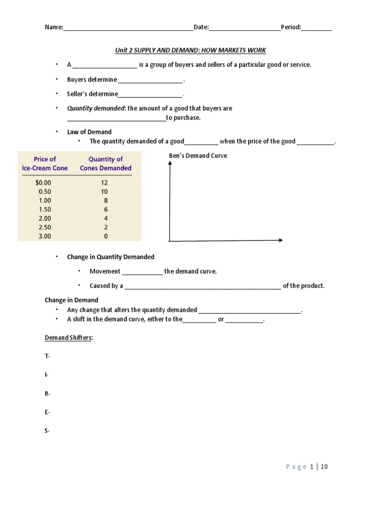 Unit 2 Supply and Demand How Markets Work | PDF | Supply And Demand ...