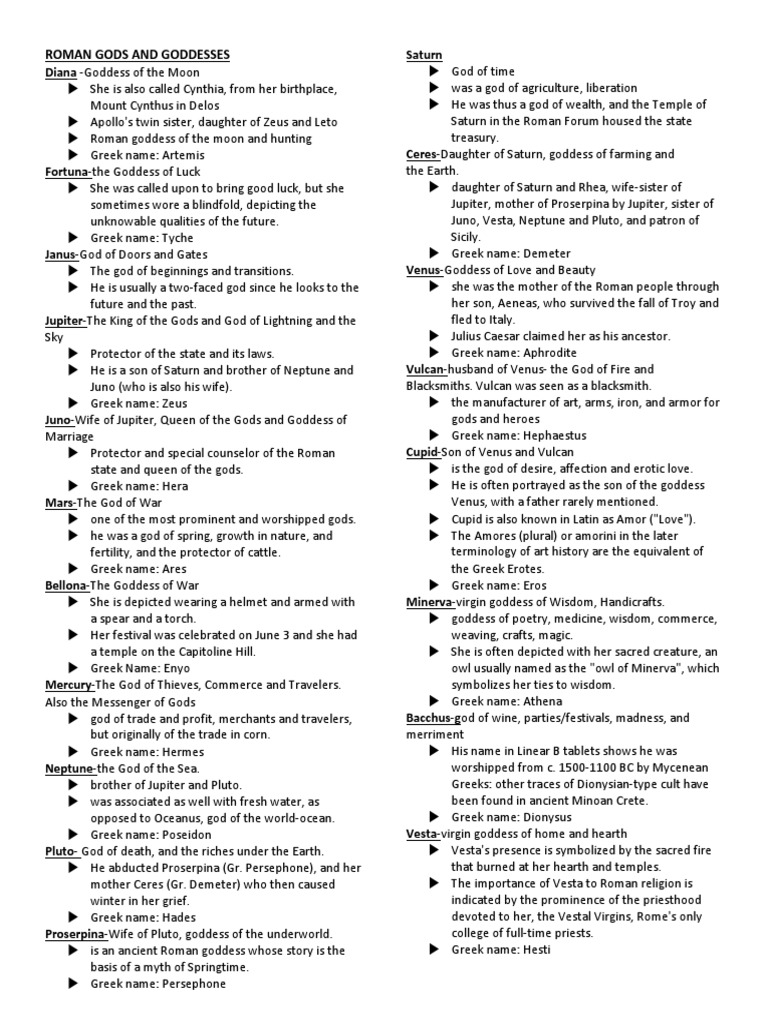 Roman Gods and Goddesses: A Comprehensive List with Descriptions of ...