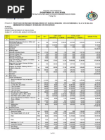 DPWH - Plans - Program of Work and Approved Budget For The Contract ...