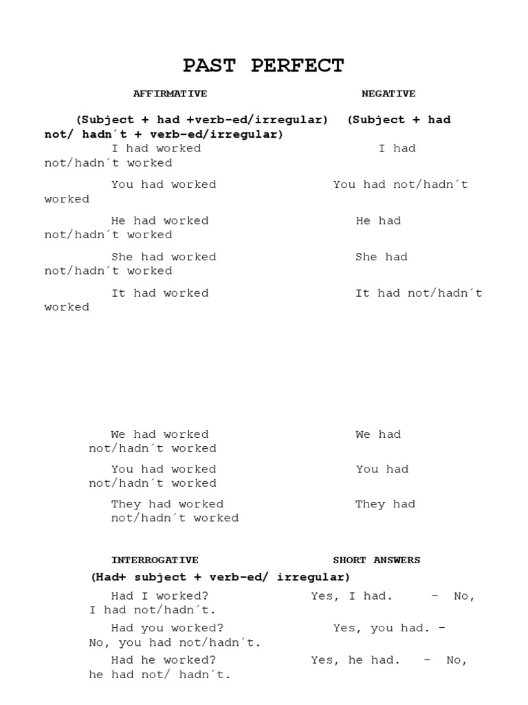 Past Perfect Estructura | PDF