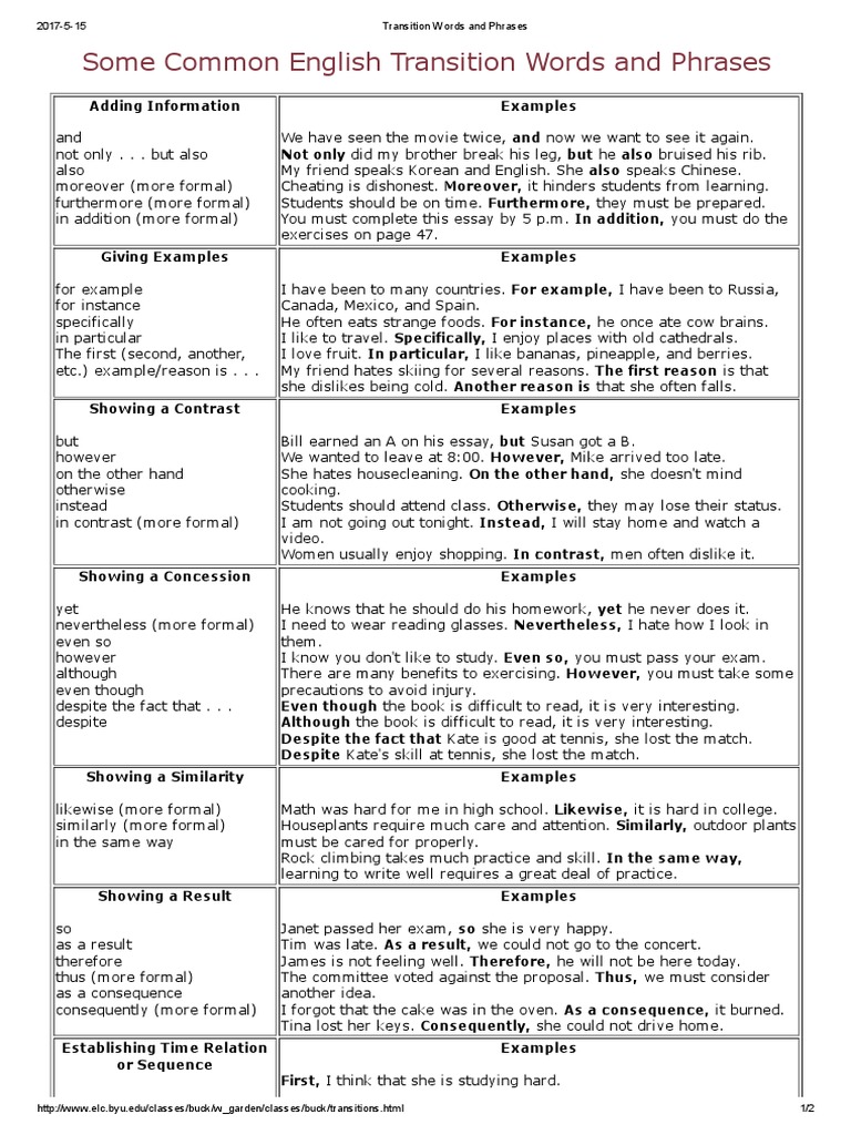 Essential Transition Words Guide | PDF | Comma | Sentence (Linguistics)