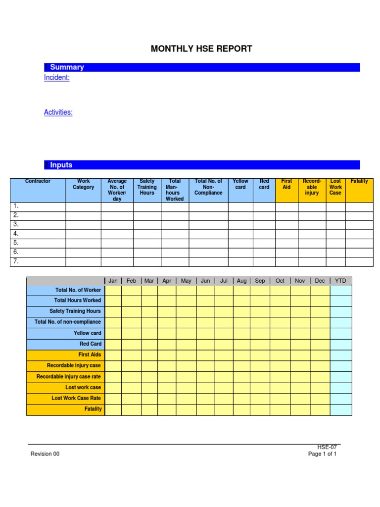 Monthly HSE Report Overview | PDF