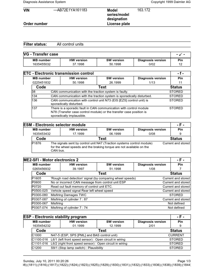 Codes | PDF | Wheeled Vehicles | Manufactured Goods