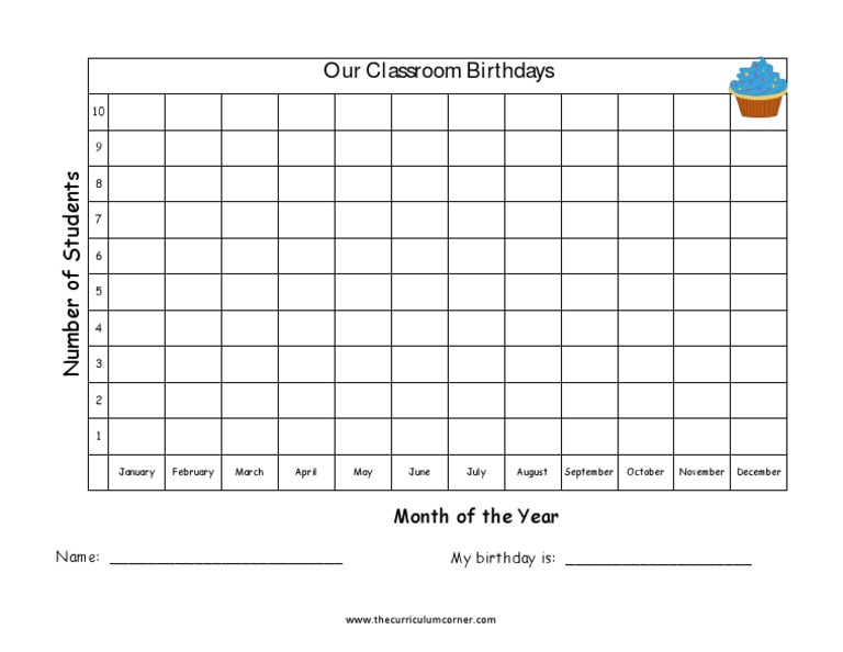 Our Classroom Birthdays: Month of The Year | PDF