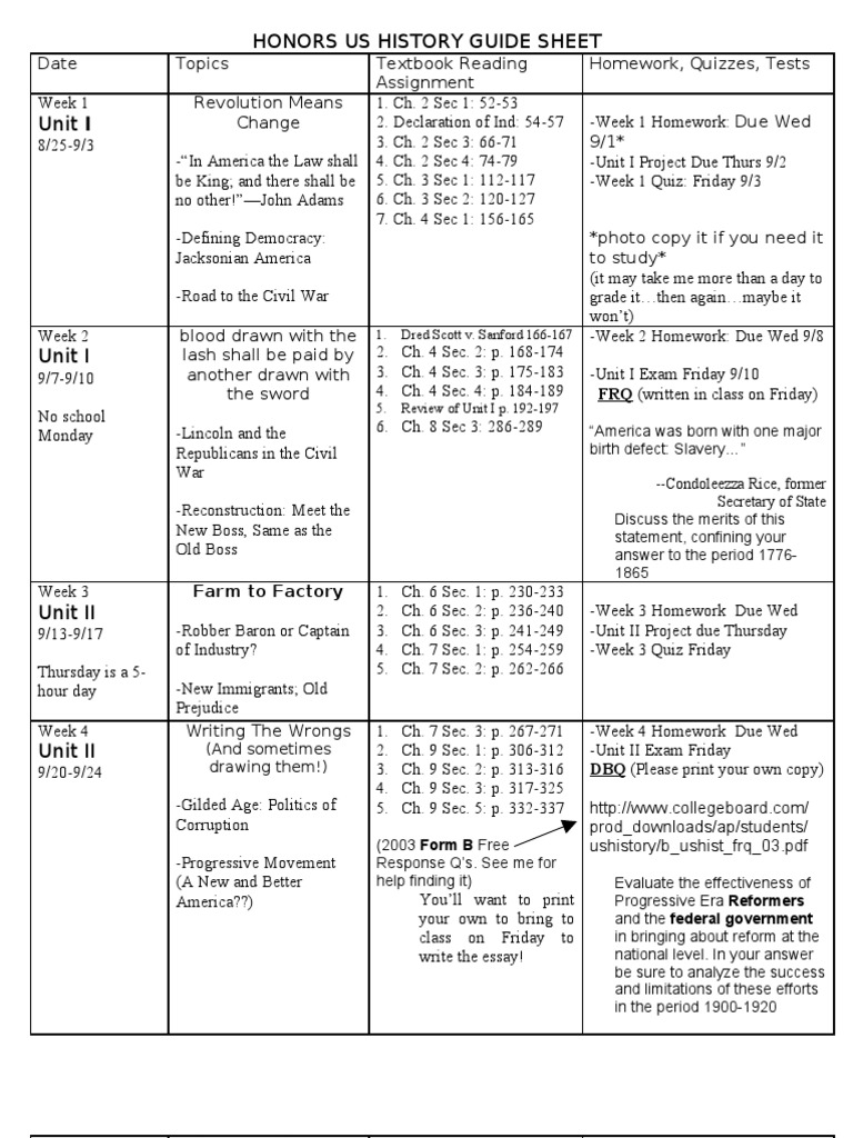 Honors Us History Guide Sheet: FRQ (Written in Class On Friday) | PDF ...