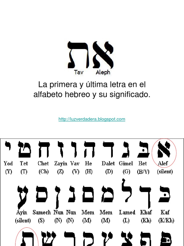 Alef Tav | PDF | Yahvé | Contenido bíblico
