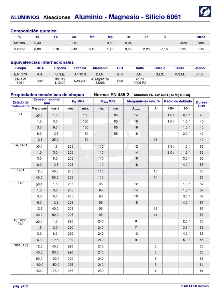 Ficha Técnica del Aluminio 6061 | PDF | Aluminio | Elementos químicos