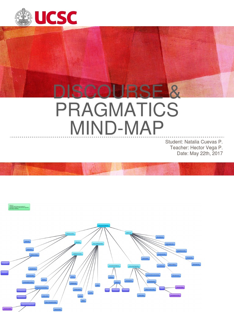 Mind Map | PDF